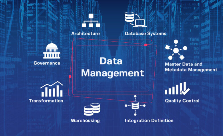 Importance And Methods Of Managing Data - Emlii